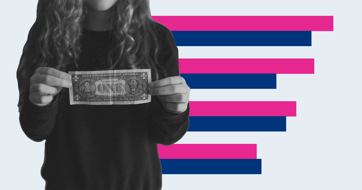 Who is unbanked in the US?