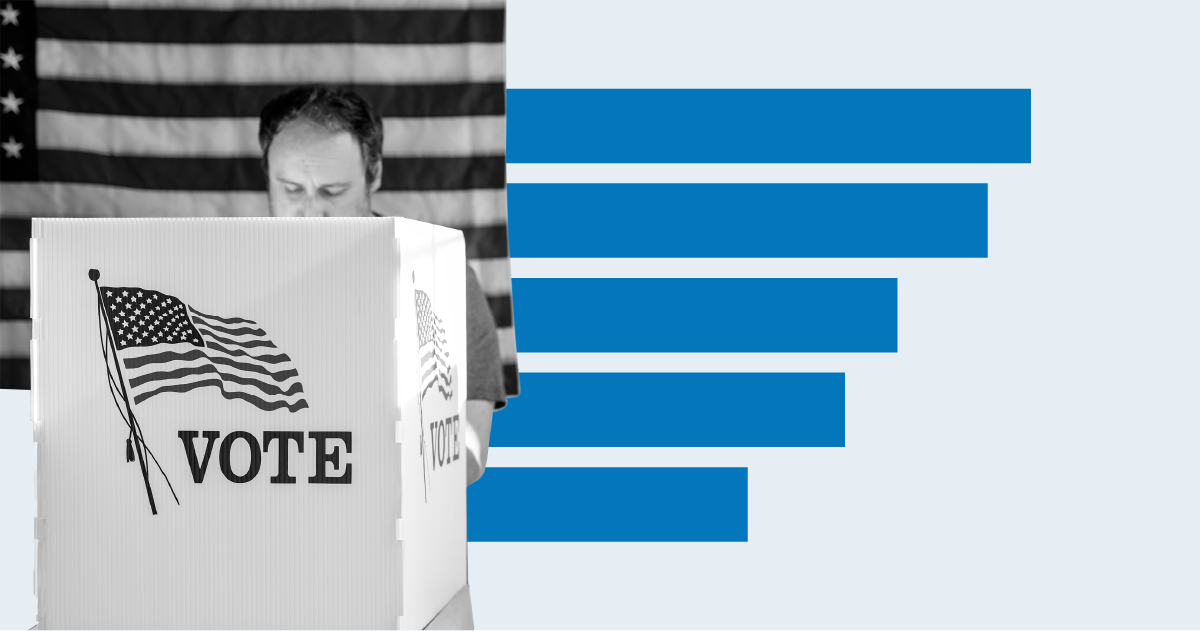 How do runoff elections work?