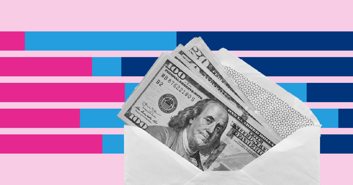 How much of the federal budget is mandatory spending?