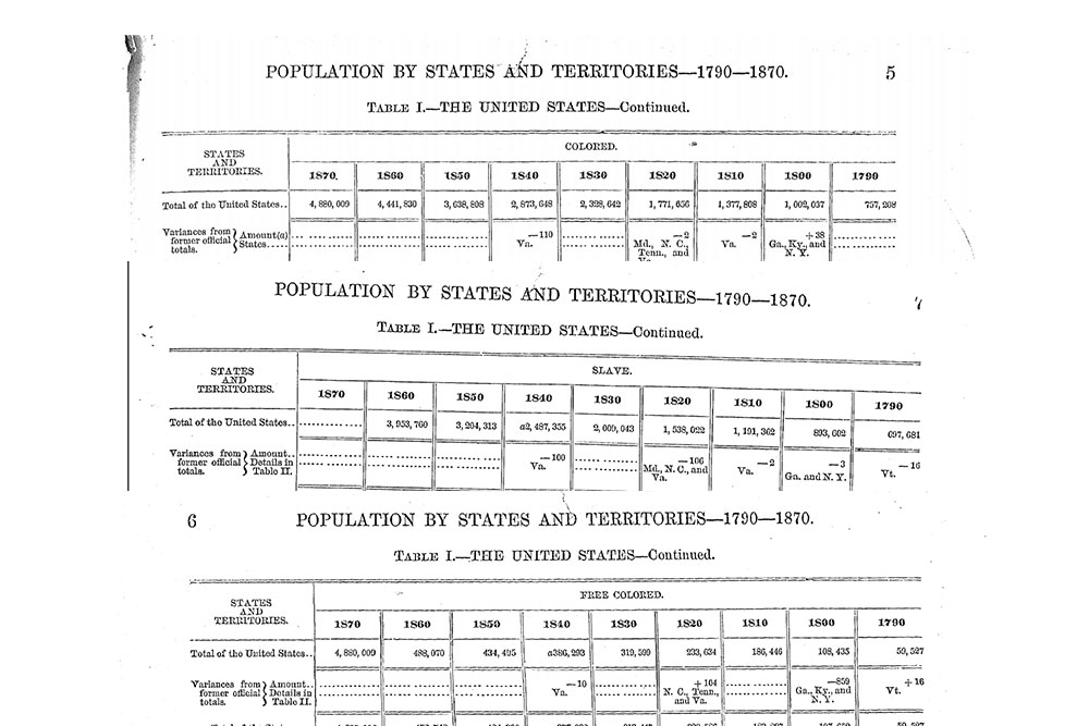 How the Census collected race and ethnicity data from 1790 to 2020