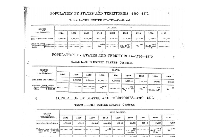 How the Census collected race and ethnicity data from 1790 to 2020