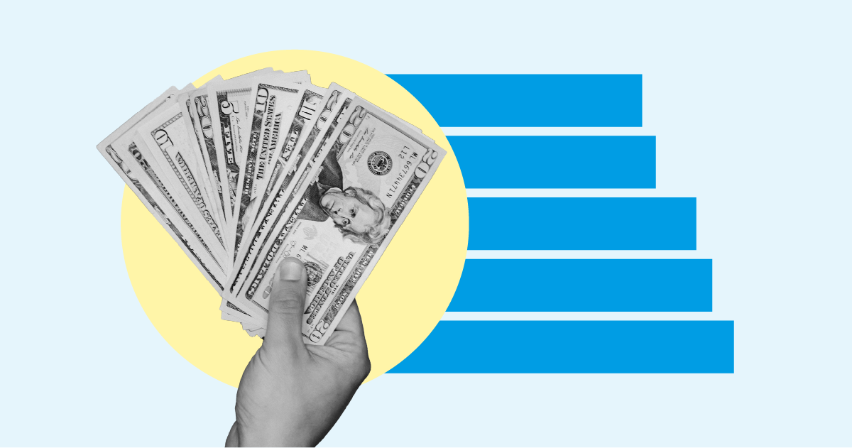 Median income for women is $14,900 less than that of men.