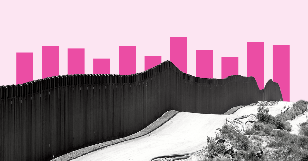 What was the Lend-Lease Act?